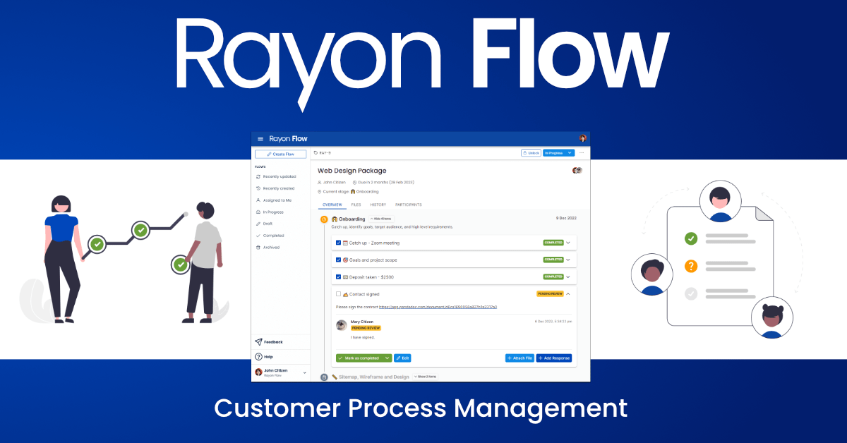 Rayon Flow - The visual process brief for your customers